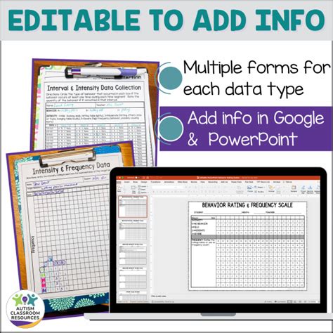 Behavior Data Sheets Editable Behavior Tracker Megapack For Special Ed And Rti Autism