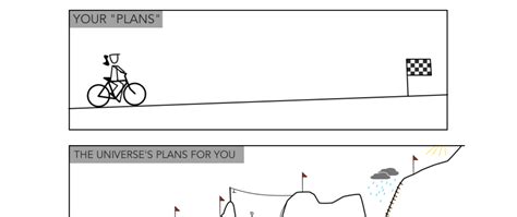How To Store Data With Shared Preference In Flutter Dev Community