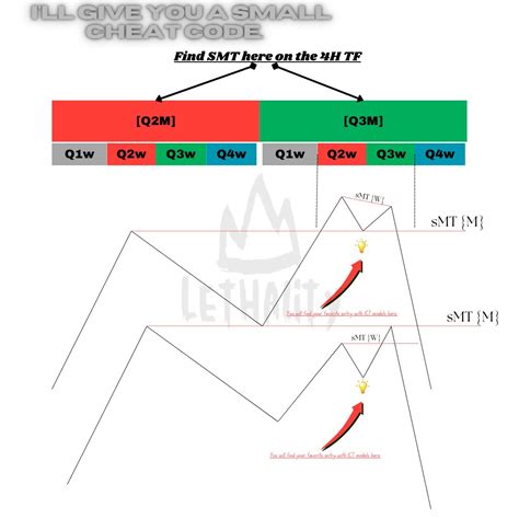 A Simple Thread About Qt 🧵 Thread From Lethality Lethalitytrader Rattibha