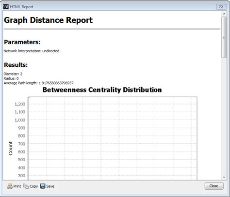 Network Analysis Part II Gephi Vivero Fellows Bootcamp