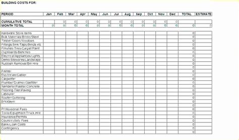 Building Maintenance Schedule Excel Template New Maintenance Planning