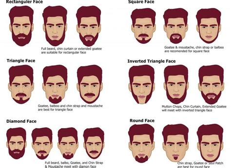 Different Types Of Beards Worth Giving A Shot