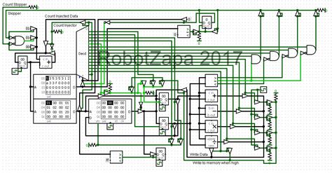 Can Somebody Help With With Designing A Risc And Mips Based 4bit Cpu
