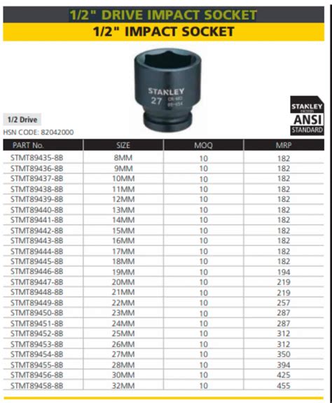 Stanley 1 2 Drive Impact Socket At ₹ 455 Piece Impact Socket Bit In Pune Id 2850589085588
