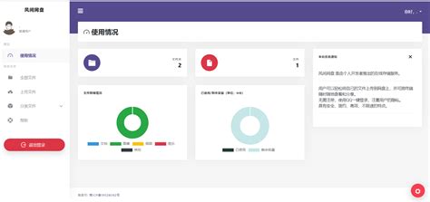Github Xiaogao Gin Cloud Storage Go