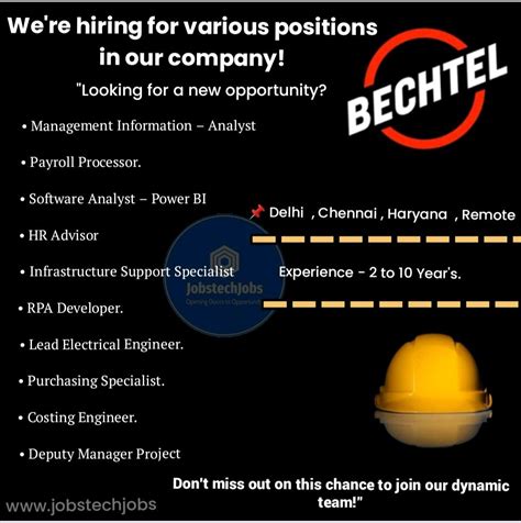 Nandini Bhandari Posted On Linkedin