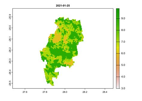 Ndvi Time Series