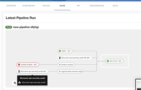 🔌 Update Janus Tekton Plugin To Include New Ui · Issue 111 · Janus Idp