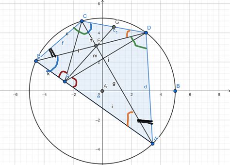 [college Euclidean Geometry] How Can I Demonstrate That Cg Gd Hypothesis Ad 2 Bc 2 Ab 2 I