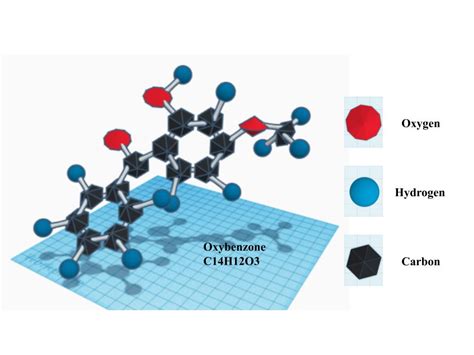 Future Engineers Name That Molecule Challenge Gallery Oxybenzone