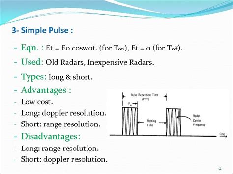Project Radar Waveforms Generation Analysis By Matlab