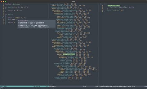 Mysterious Behaviour Of C Custom Query Issue Nvim Treesitter Nvim Treesitter Github