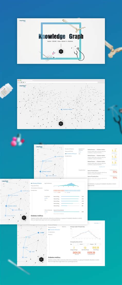 Knowledge Graph On Behance Knowledge Graph On Behance