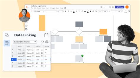 Lucidchart Diagramação Com Inteligência