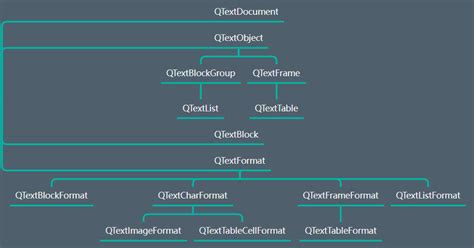 042pyqt5qtextedit文本光标pyqt5 Qtextcursor Csdn博客 042pyqt5qtextedit文本光标pyqt5 Qtextcursor Csdn博客