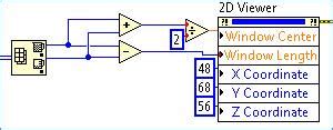 How To Write A D Image Reconstructor Using LabVIEW Biomedical Toolkit VIs NI Community