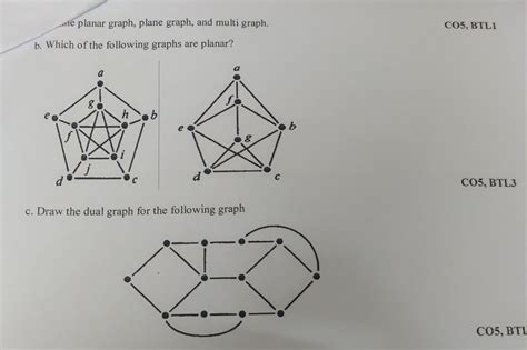 Solved Te Planar Graph Plane Graph And Multi Graph Co5 Solved Te Planar Graph Plane Graph And Multi Graph Co5