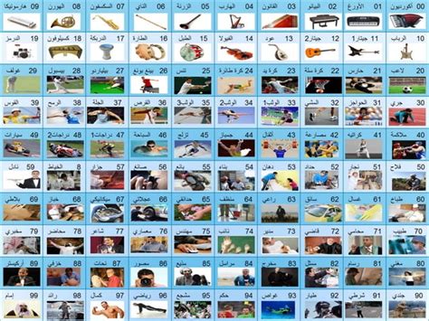 Person Action Object Ppt