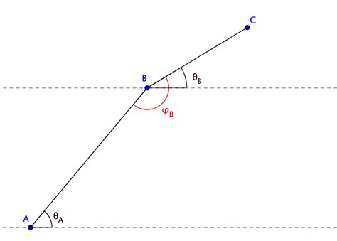 Geometry Coordinate Of Ends Of A Irregular Polygon Mathematics Geometry Coordinate Of Ends Of A Irregular Polygon Mathematics