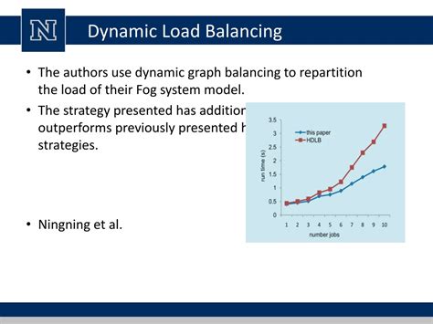 Ppt Edgefog Computing Powerpoint Presentation Free Download Id