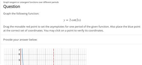 Solved Graph Tangent Or Cotangent Functions Over Different Chegg