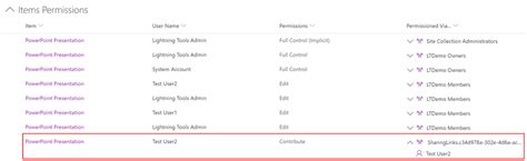 Set Sharepoint Online Default Sharing Link To People With Existing Access Lightning Tools