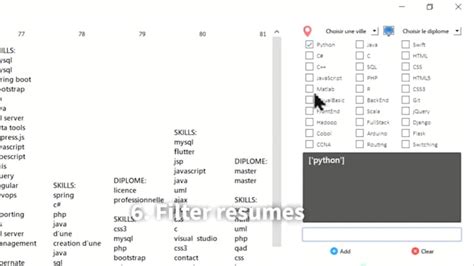 Transform Your Raw Data Into Actionable Insights By Hakimasri Fiverr