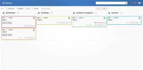 GitHub Kenlog Essential Modern Theme For Kanboard