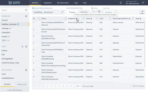 Planning Data Models In Power BI With Modeling Integration Tab