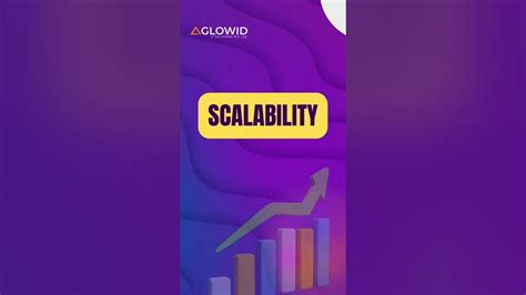 Check Out These Crucial Metric For Aspnet Cms Platforms Aspnet Cms Metrics Youtube