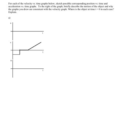 Solved For Each Of The Velocity Vs Time Graphs Below