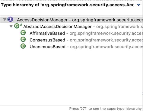 Overview About Request Processing In Spring Security Huong Dan Java