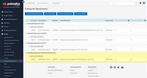 Activate Saas Security Inline For Ngfw