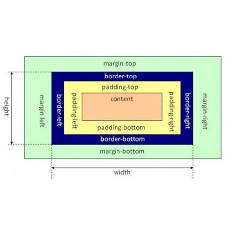 Css Border Bottom 百度百科