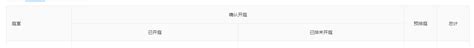 vue 使用ant design vue组件实现表格操作 入世凡尘 博客园