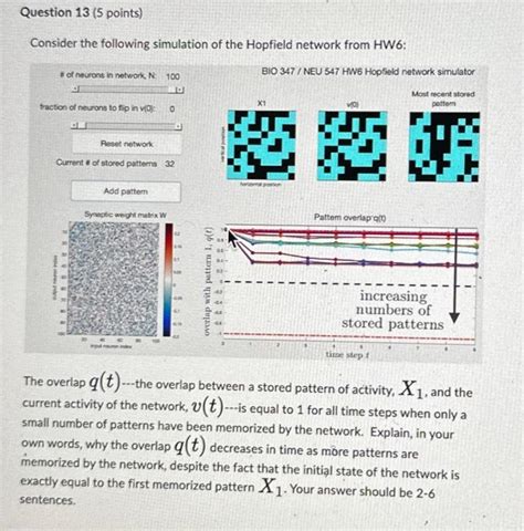 Consider The Following Simulation Of The Hopfield