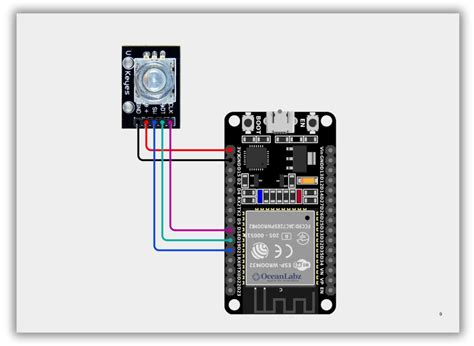 Esp32 Rotary Encoder With Arduino Ide Oceanlabz