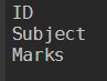 Hashtable In PowerShell How Does Hashtable Work In PowerShell
