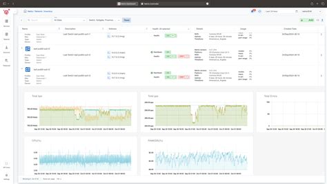 Netris Switch Fabric Manager For Cloud Operators