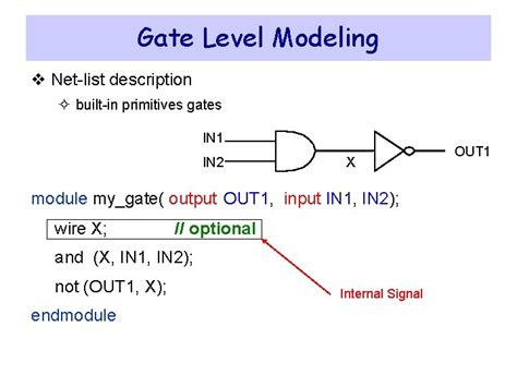 Coe 202 Introduction To Verilog Computer Engineering Department