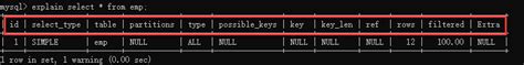 【mysql】执行计划 Explain 及 一条select语句在mysql中的奇幻之旅 腾讯云开发者社区 腾讯云