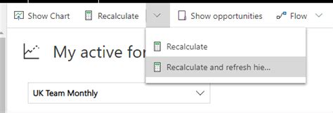 Sales Forecasting Dynamics 365 New Feature Rocket Crm