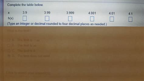solved construct a table and find the indicated limit fi x