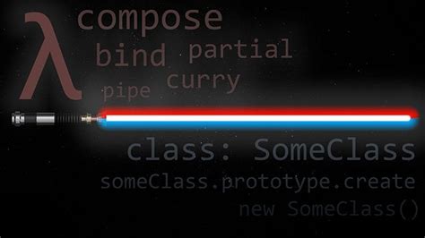 Partial Application In Functional Javascript Justanswer Engineering Blog