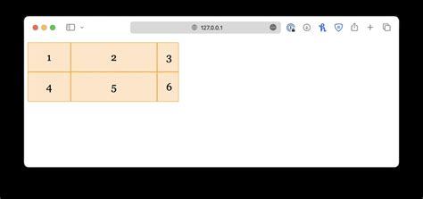 Mastering Css Grid Layout Columns Rows Gaps And More Dev Community