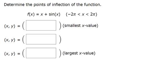 Solved Determine The Points Of Inflection Of The Function