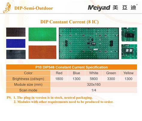 Maiyad P10 Single Colour Module Green At Rs 240piece P10 Led Module