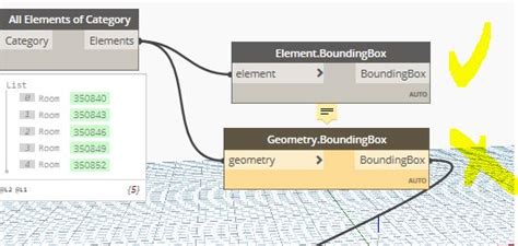 geometry boundingbox error in dynamo 2 0 the revit fairy