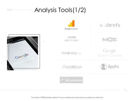 Digitalization Corporate Initiative Analysis Tools Techonogy Ppt Model