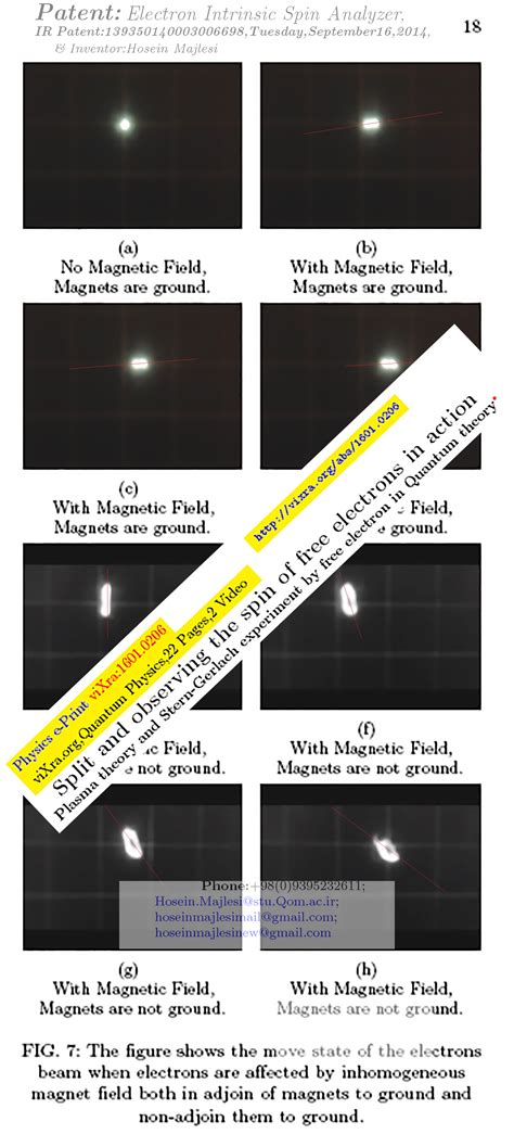 Pdf Picture And Result Of Experiment Stern Gerlach Experiment By Free Electron
